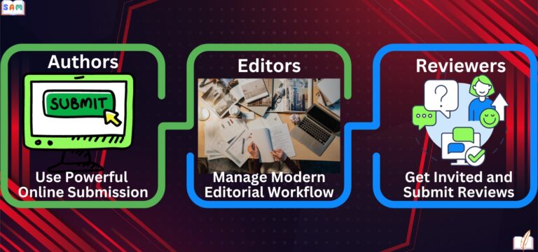 Submit A Manuscript - Manuscript Submission Management System